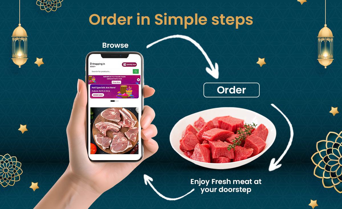 Where to Find the Best Quality Halal Meat for Ramadan in Chicago